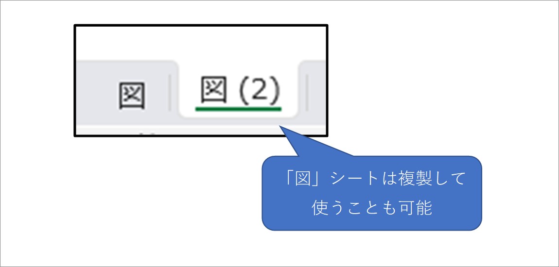Excelツール「マニュアルメーカーbyE」の使い方 - Softex Celware