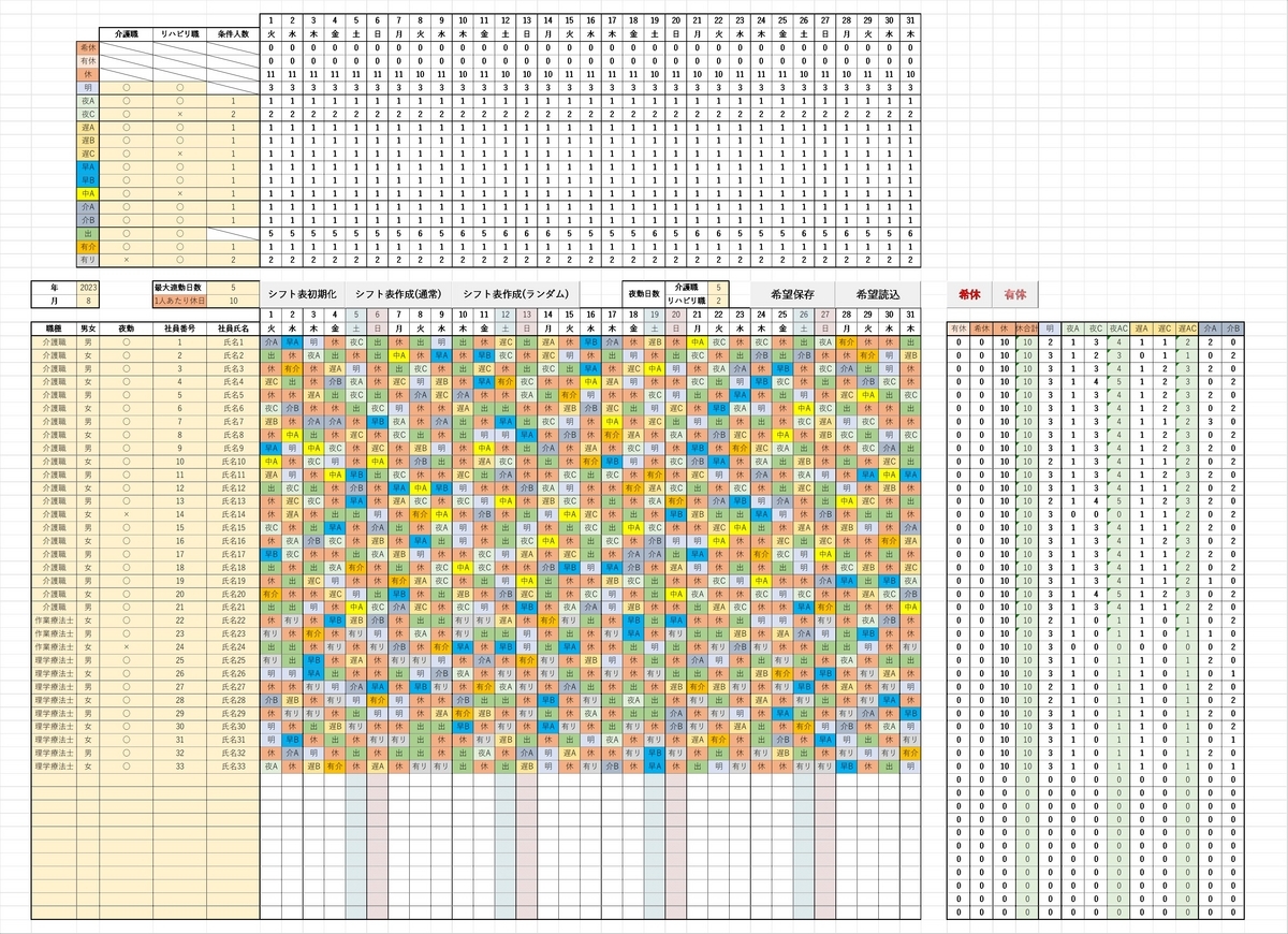 VBA開発事例紹介 No.3 (介護現場のシフト表自動作成) - Softex Celware