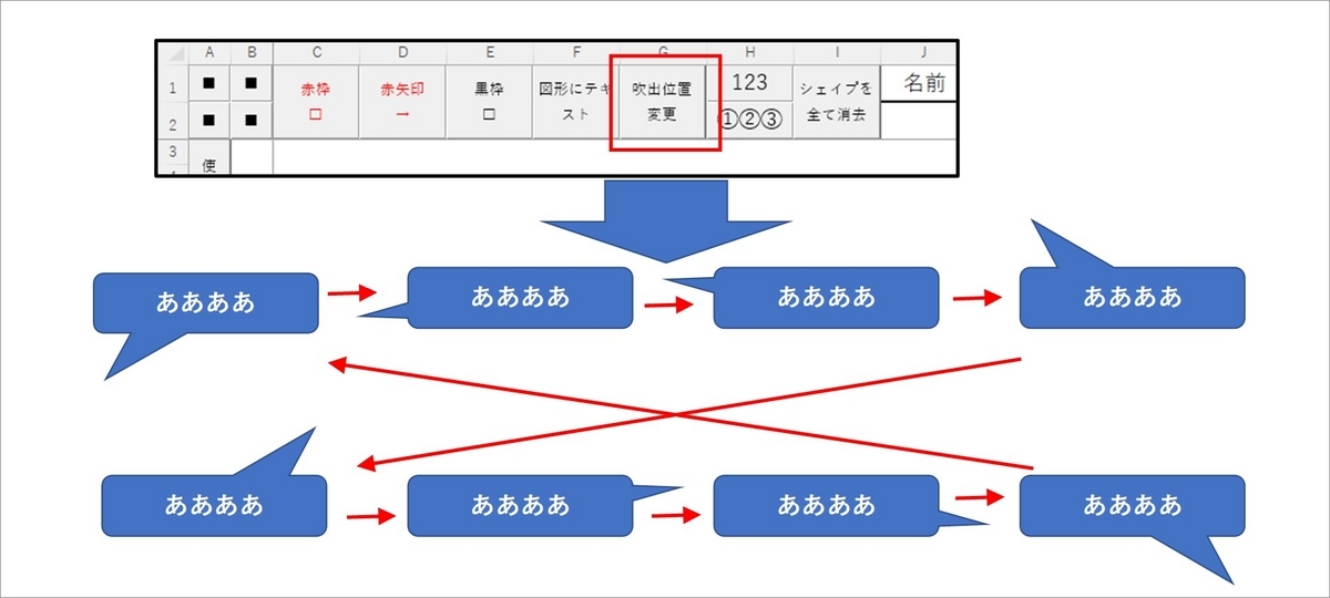 マニュアルメーカーbyE バージョンアップ情報 - Softex Celware