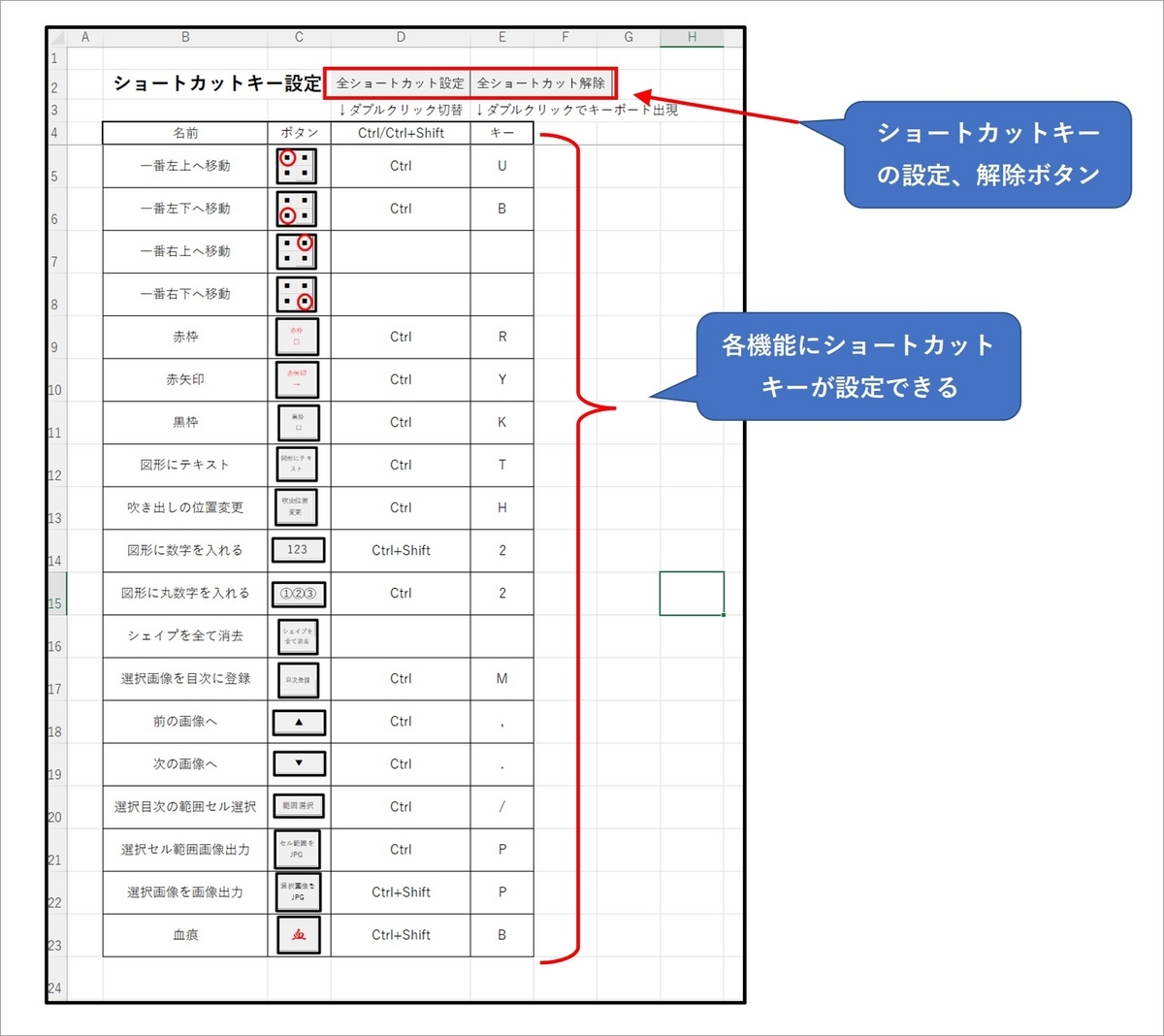 マニュアルメーカーbyE バージョンアップ情報 - Softex Celware
