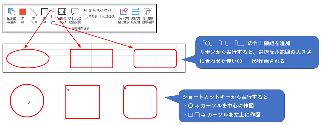 マニュアルメーカーbyE バージョンアップ情報 - Softex Celware