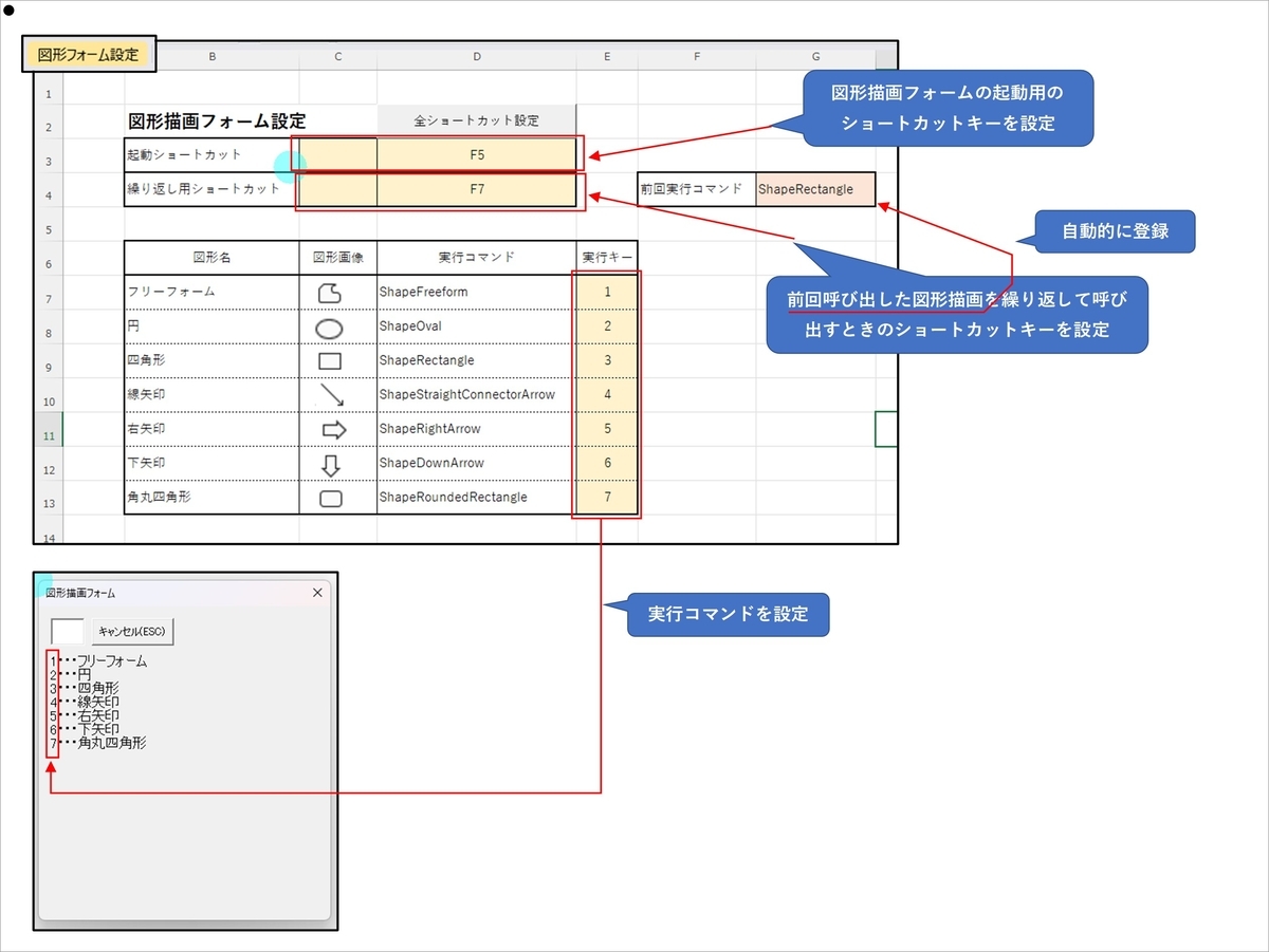 マニュアルメーカーbyE バージョンアップ情報 - Softex Celware