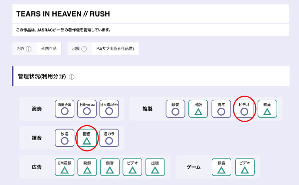 JASRAC検索で「 」YouTubeに配信してもいいの？ - 星みるみち