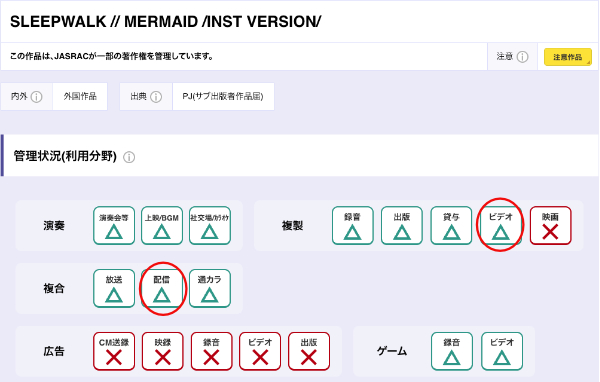JASRAC検索で「 」YouTubeに配信してもいいの？ - 星みるみち