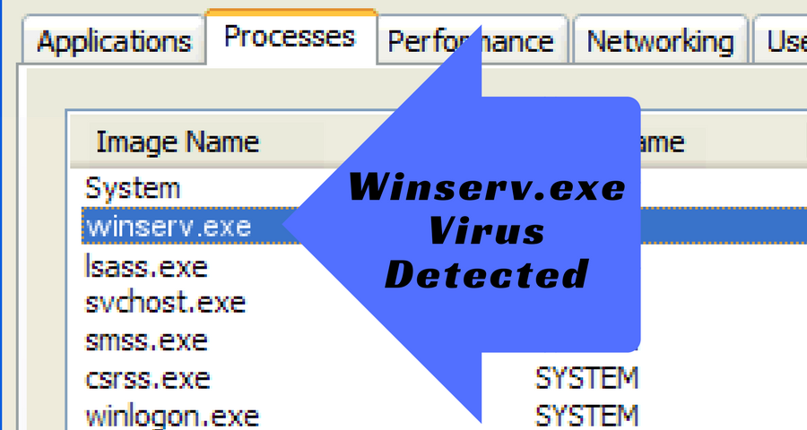 Winserv exe CPU Utility Virus - technology-update’s diary