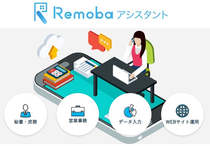 【人手不足解消におすすめ】オンラインアシスタントサービス総合満足度No1「Remobaアシスタント」【秘書・庶務・営業事務・データ入力・Webサイト運用】 - マーケティングのススメ