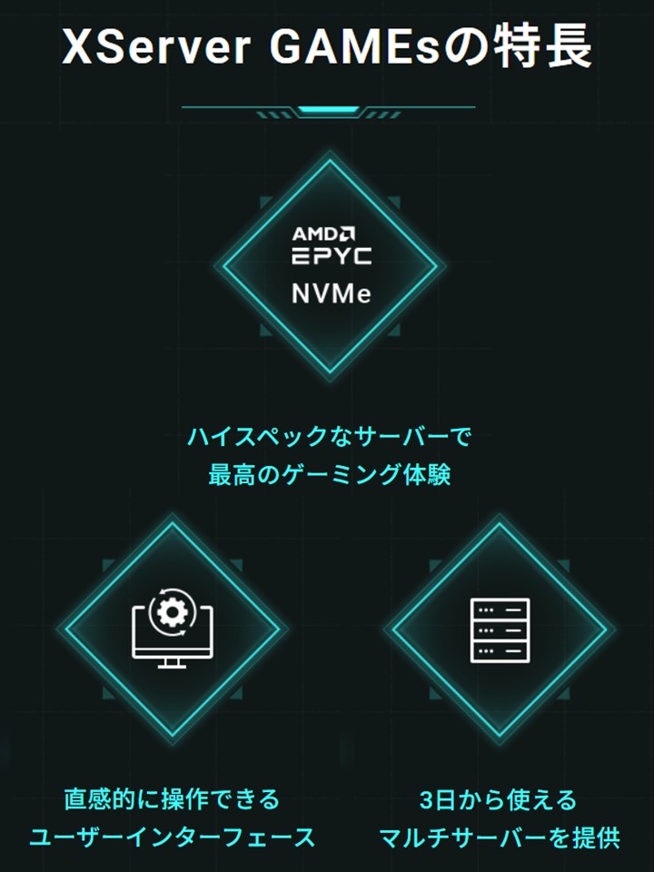 3日からの短期利用OK！知識ゼロでも即マルチプレイ専用ゲームサーバー『XServer GAMEs』導入事例・他社比較・クチコミ - マーケティングのススメ