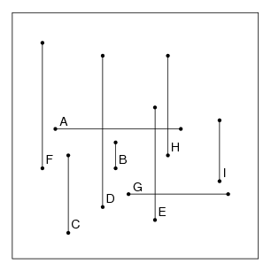 Solving Manhattan Geometry(1) - agwの日記