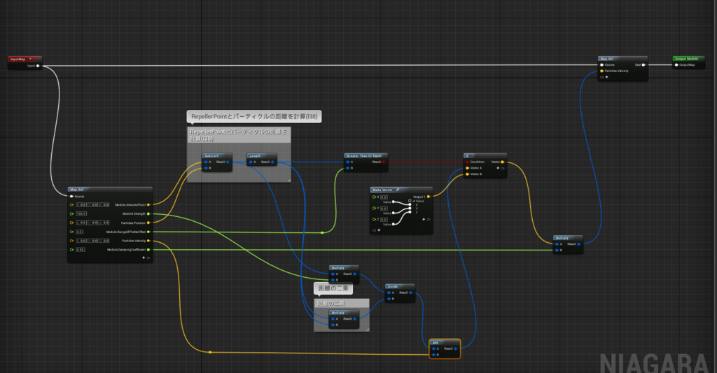 UE4 Niagaraを触ってみる(2) アトラクタ Module Script自作 - Gaming Life