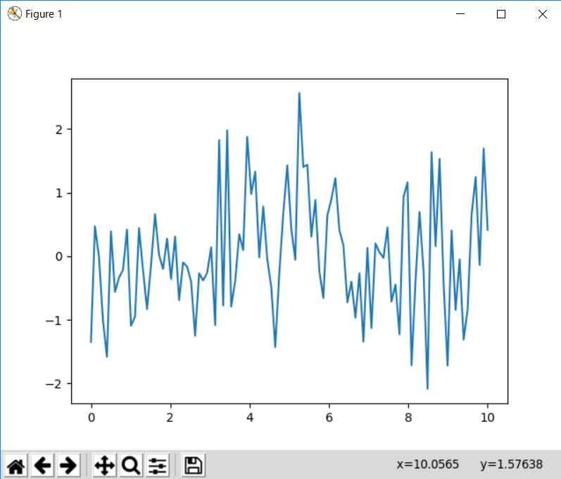 WSLのUbuntu18.04でmatplotlibを使えるようにするまで - Gaming Life