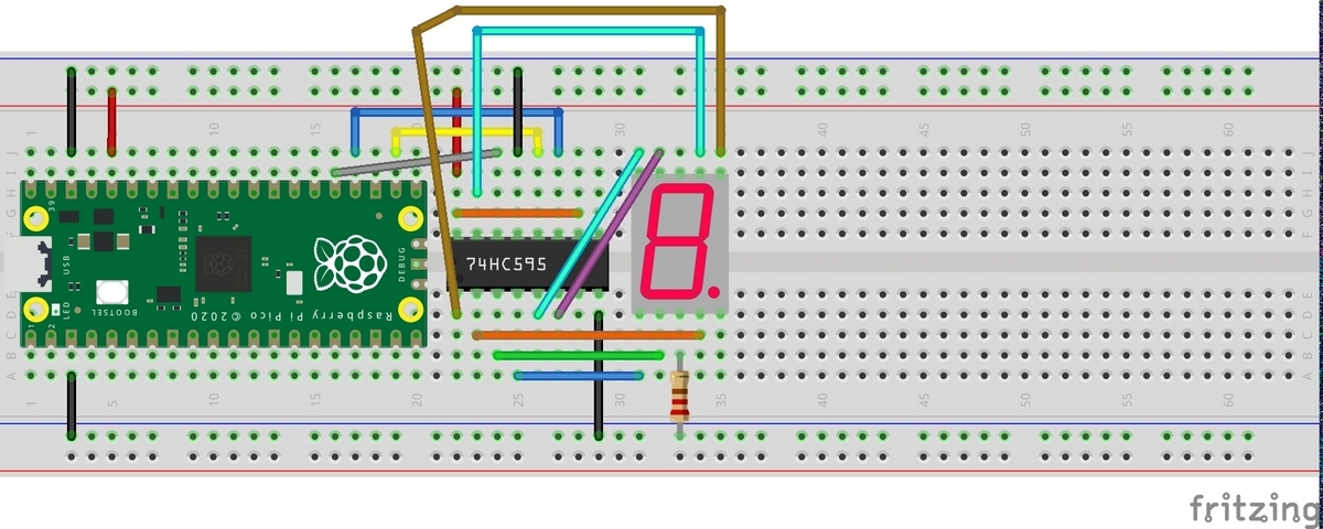 Zephyr OSでの動作確認：Raspberr Pi Picoと Segment Displayを使用したデモ - aimdevel’s blog