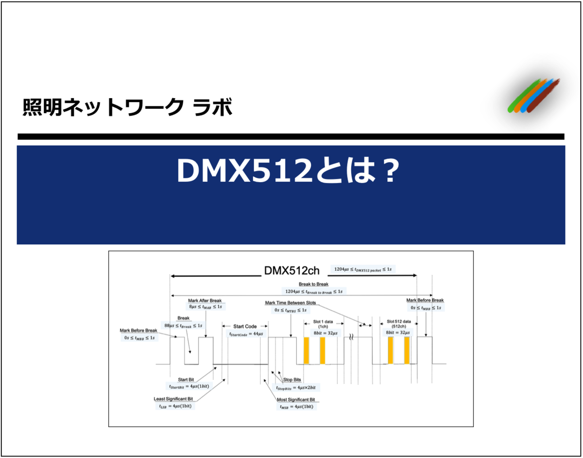 DMX512とは？ - 照明ネットワーク