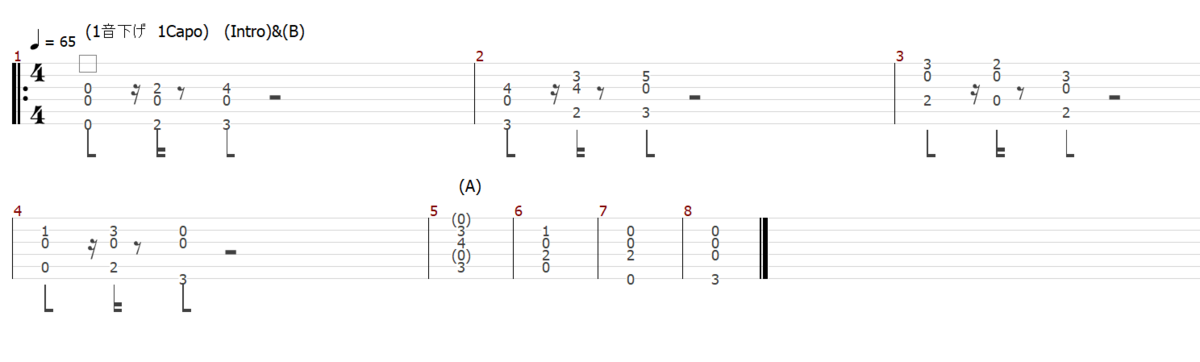 HAKUーROTH BART BARON 弾き語り用TAB譜 - びいどろのおと（弾き語り用TAB譜置き場）