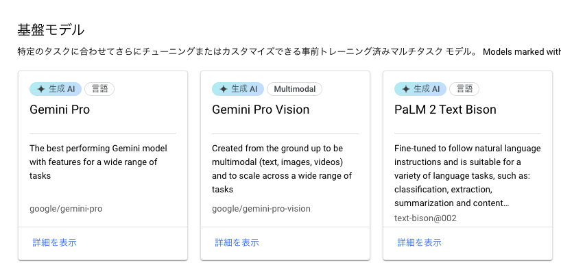 Google Gemini の API を Python SDK から使ってみる - ユニファ開発者ブログ