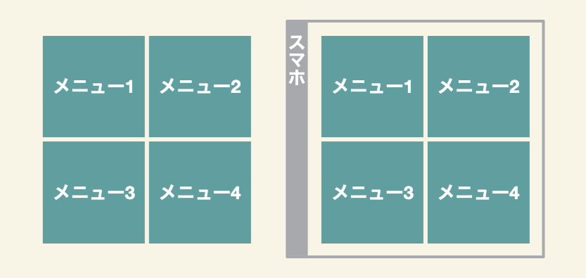 【コピペ可】グローバルナビのデザイン4選（display: table-cell使用）【HTML控え】 - 灯りの下で書いたのかもしれない、はてなブログ版