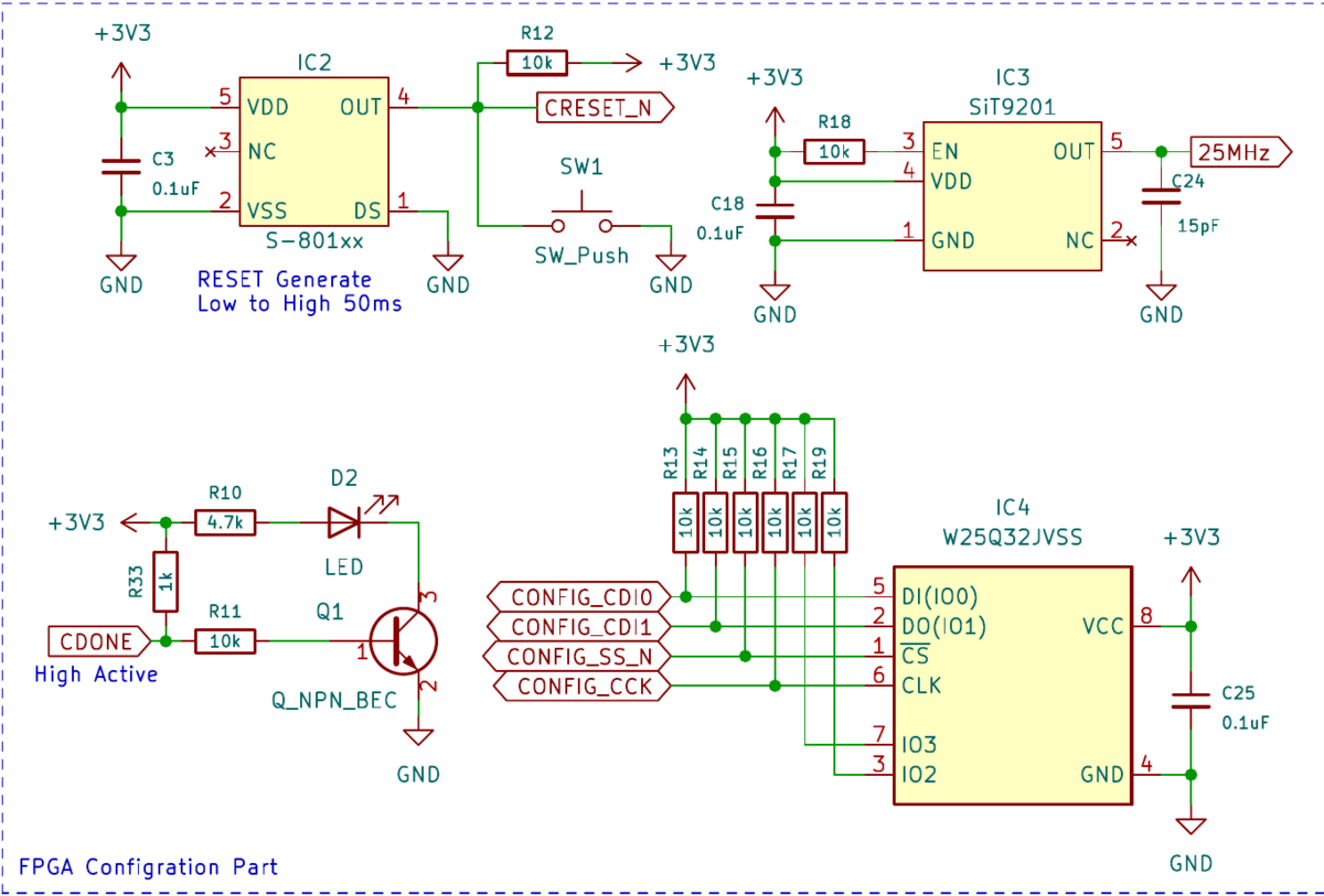 ゲーム製作日記 Trion FPGA実装サンプル基板の設計 - Everyday is Sunday