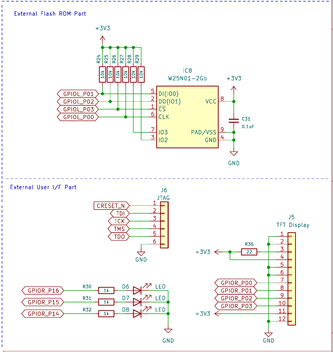ゲーム製作日記 Trion FPGA実装サンプル基板の設計 - Everyday is Sunday