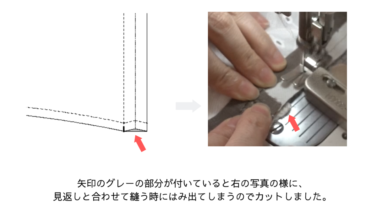 Akie Craft Sewing Blog