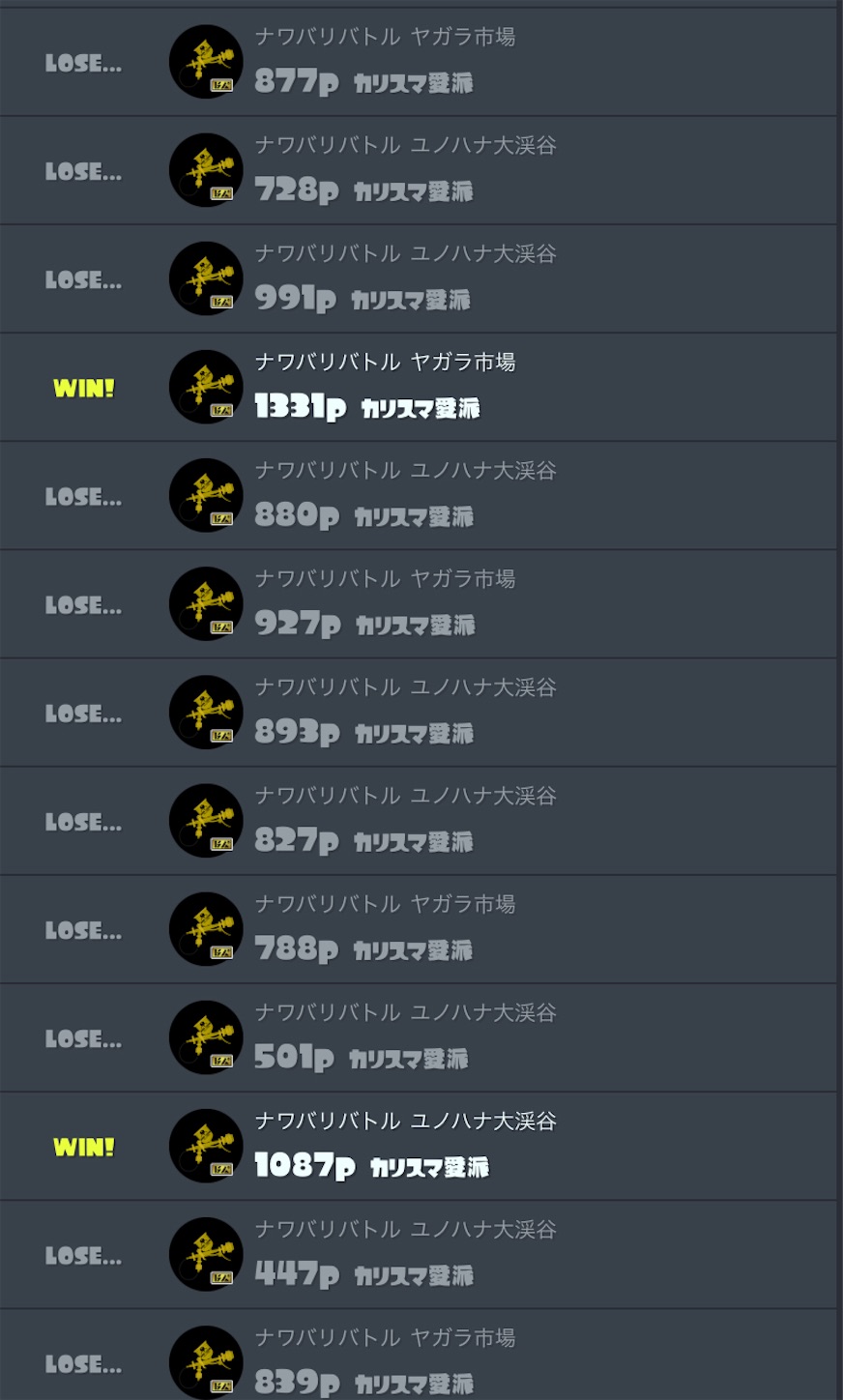 スプラフェス 1日目 チーム - akiemoのキラッと水のブログ