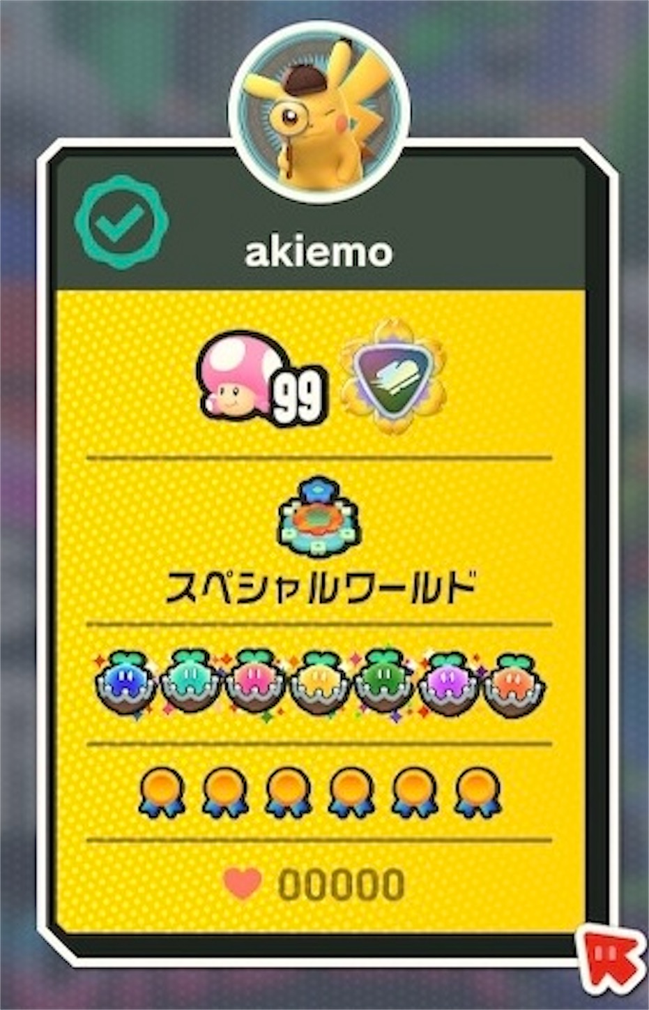 akiemoの日記35話 - akiemoのキラッと水のブログ