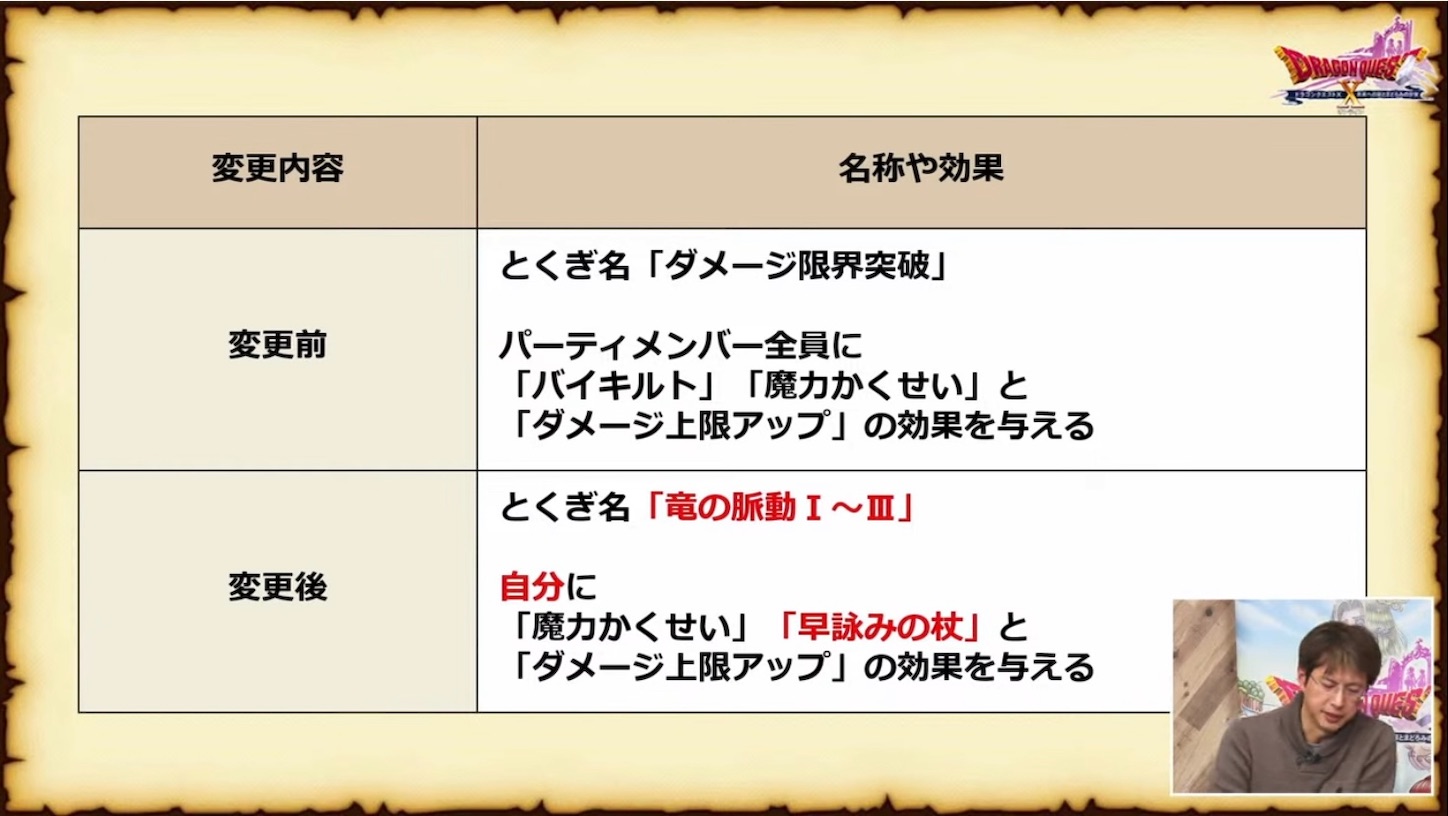超ドラクエ10TV #41 バージョン7最新情報まとめ - akiemoのキラッと水のブログ