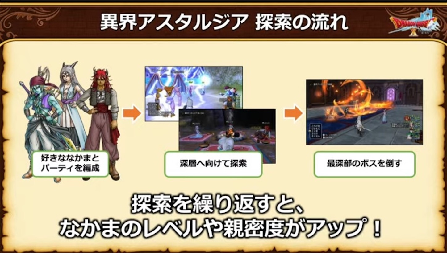 【ドラクエ10】超ドラクエ10TV第43回 - akiemoのキラッと水のブログ