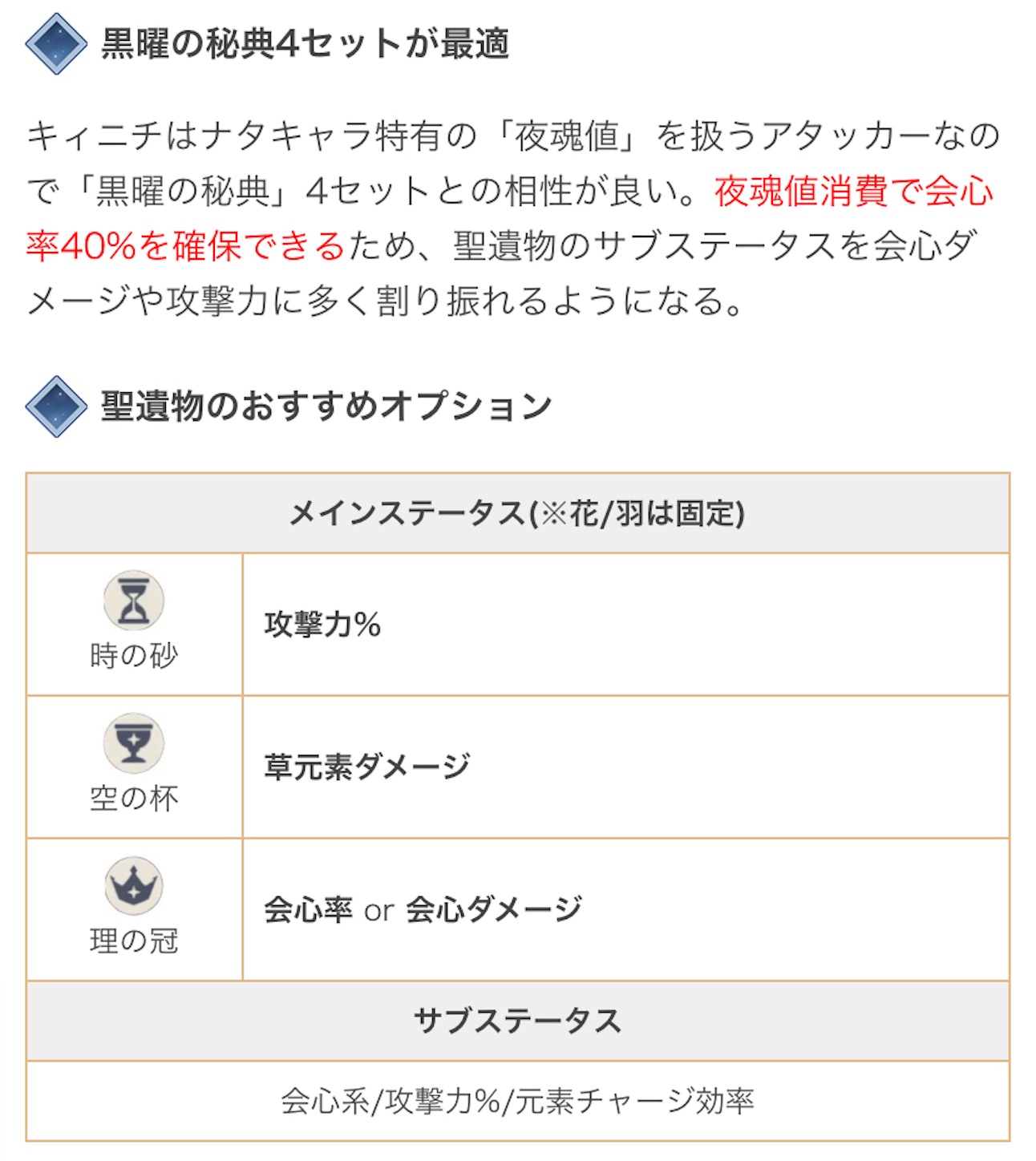 【原神】バージョン5.0後半ガチャ開催と懸木の民評判 - akiemoのキラッと水のブログ