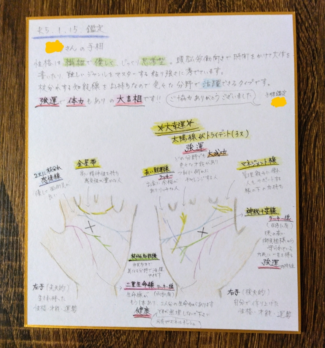 ココカラ - 素直な天邪鬼