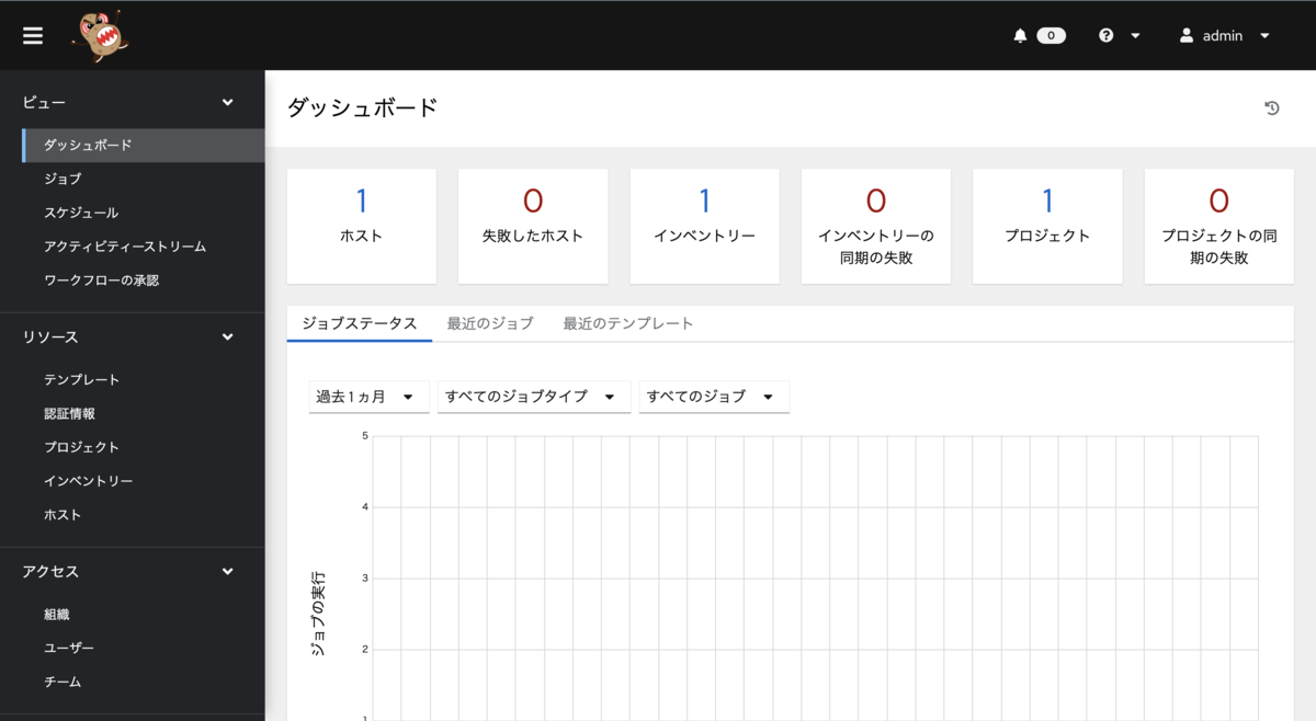 [AWX/Ansible] 開発用に AWX の UI と API の環境を別々につくってみた - てくなべ (tekunabe)