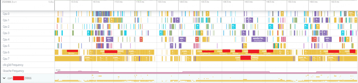 Unity游戏在华为设备升级鸿蒙系统后的掉帧问题 - Alan Liu's Blog