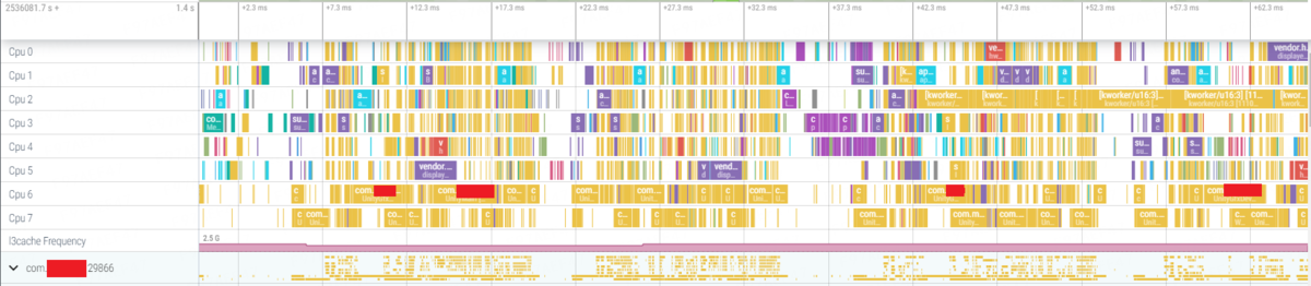 Unity游戏在华为设备升级鸿蒙系统后的掉帧问题 - Alan Liu's Blog