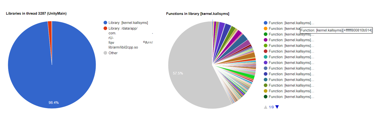 排查Unity游戏在安卓设备上，调用FileInfo.Exists可能导致卡顿的问题 - Alan Liu's Blog