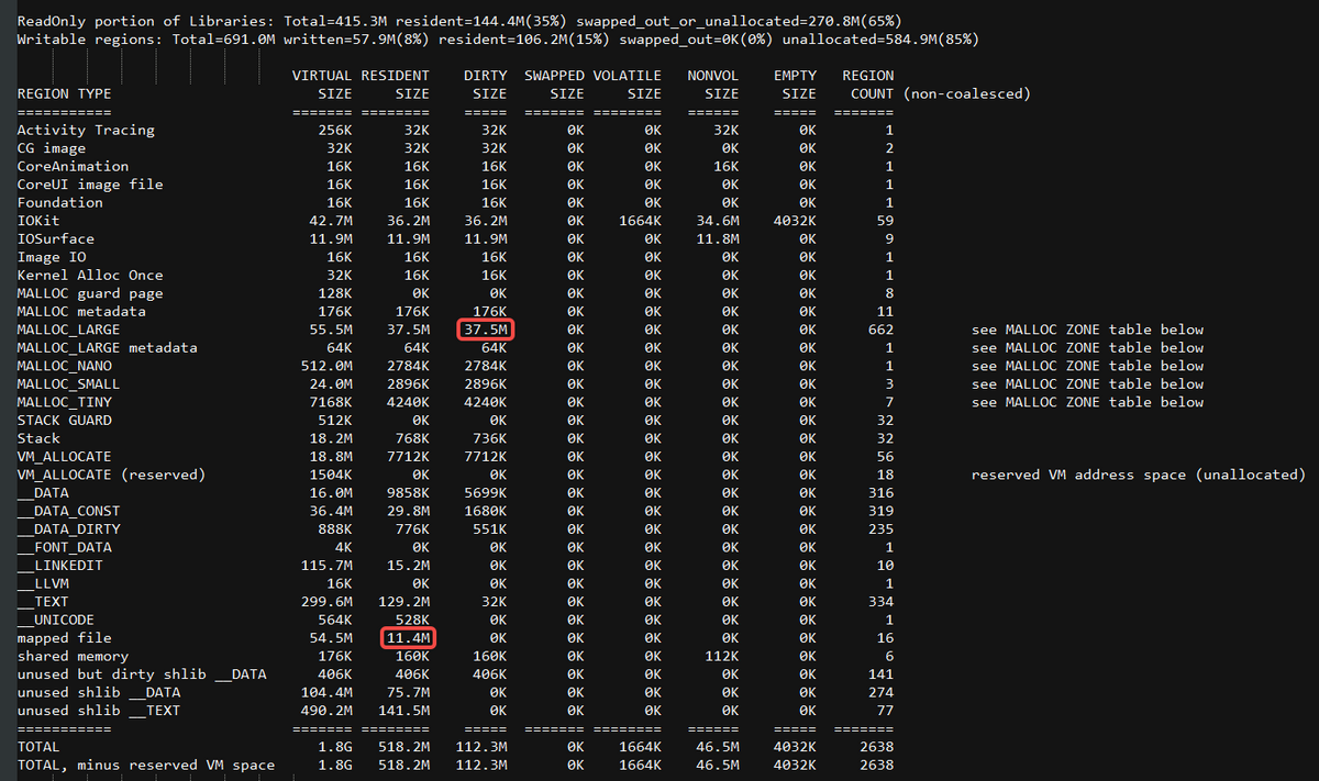 使用内存映射文件优化Unity游戏的内存占用 - Alan Liu's Blog