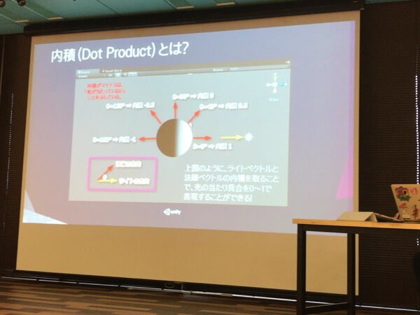 【レポート】ShaderForgeをつかって学ぶシェーダー入門 【Unity道場】 - albatrusのブログ