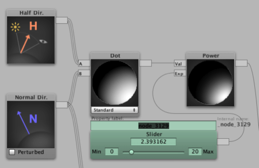 【レポート】ShaderForgeをつかって学ぶシェーダー入門 【Unity道場】 - albatrusのブログ