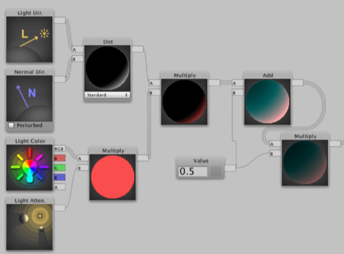 【レポート】ShaderForgeをつかって学ぶシェーダー入門 【Unity道場】 - albatrusのブログ
