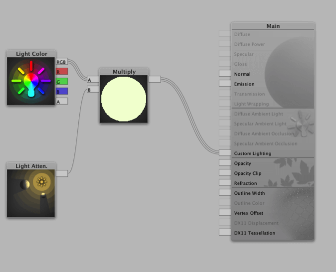 【レポート】ShaderForgeをつかって学ぶシェーダー入門 【Unity道場】 - albatrusのブログ