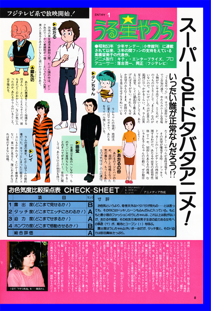 PINKY WAVE IN ANIMATION うる星やつら - 長門GENESISの画像記録