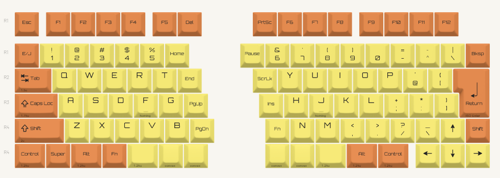 【作例あり】オリジナルキーキャップをデザインしよう！【YUZU Keycaps】 - A'sKey