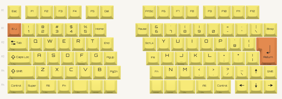 【作例あり】オリジナルキーキャップをデザインしよう！【YUZU Keycaps】 - A'sKey