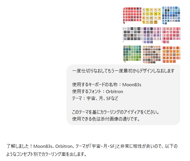 【作例あり】オリジナルキーキャップをデザインしよう！【YUZU Keycaps】 - A'sKey