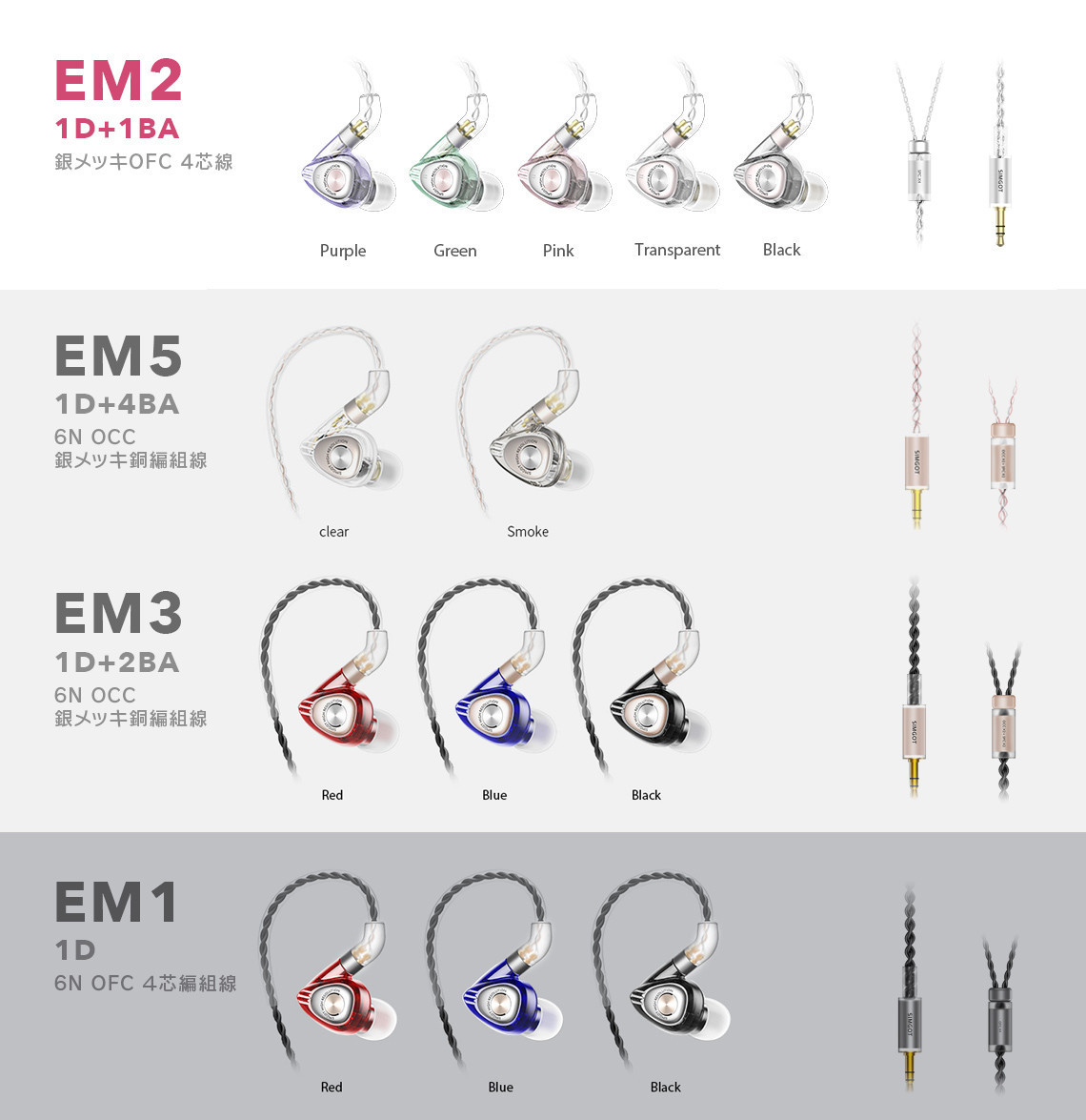 SIMGOT EM2 レビュー 〜1万円クラス “ボーカル最強イヤホン” - white croquis