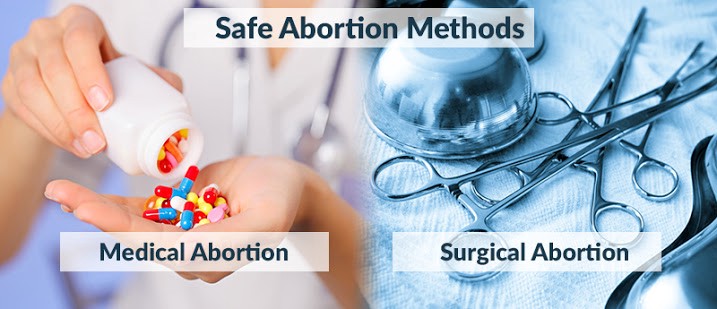 Medical abortion or Surgical abortion- What’s the difference ...