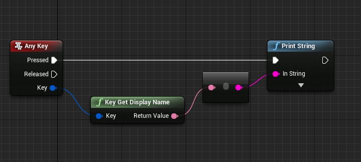 UE4 何らかのキーが押された時のイベントを取得する - Let's Enjoy Unreal Engine