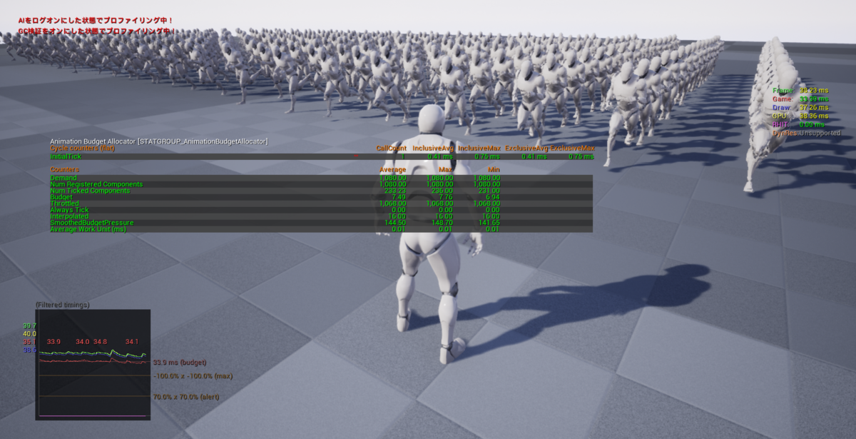 UE4 Animation Budget Allocatorを試してみる - Let's Enjoy Unreal Engine