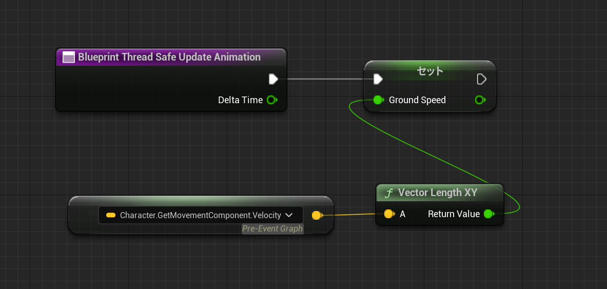 UE5 Property Accessを使ってAnimBPをマルチスレッドに更新しよう - Let's Enjoy Unreal Engine
