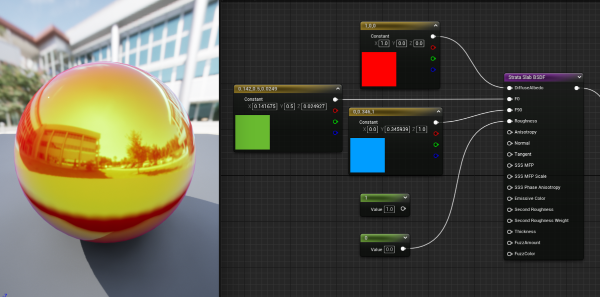 UE5 新マテリアルシステム Strata入門 - Let's Enjoy Unreal Engine