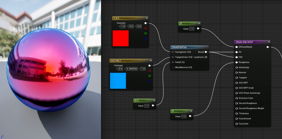 UE5 新マテリアルシステム Strata入門 - Let's Enjoy Unreal Engine