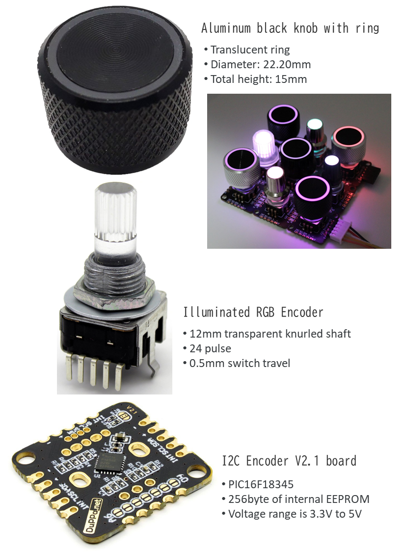 Teensy（19）Keiths' SDRのEncoder - 非職業的技師の覚え書き