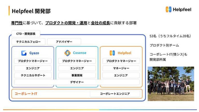「ズカズカと踏み込む」エンジニアが強い理由｜HelpfeelのCTOが語るAI時代のキャリア戦略 - アンドエンジニア - エンジニアのこと、エンジニアから。
